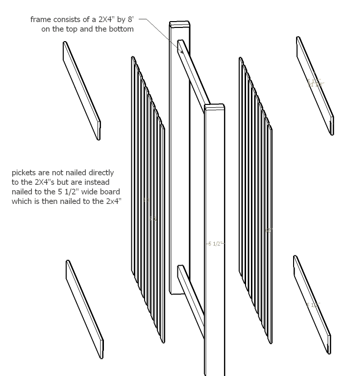 Building a strong fence - DoItYourself.com Community Forums