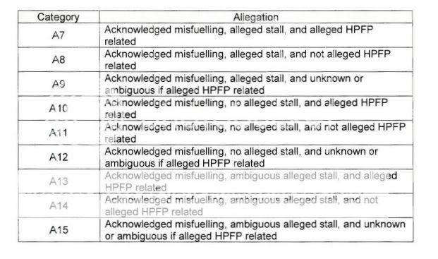 HPFP detailed FACTS - Page 20 - Ford Truck Enthusiasts Forums