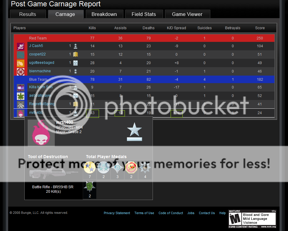 [Halo 3] One Crazy KotH Game | Overclock.net